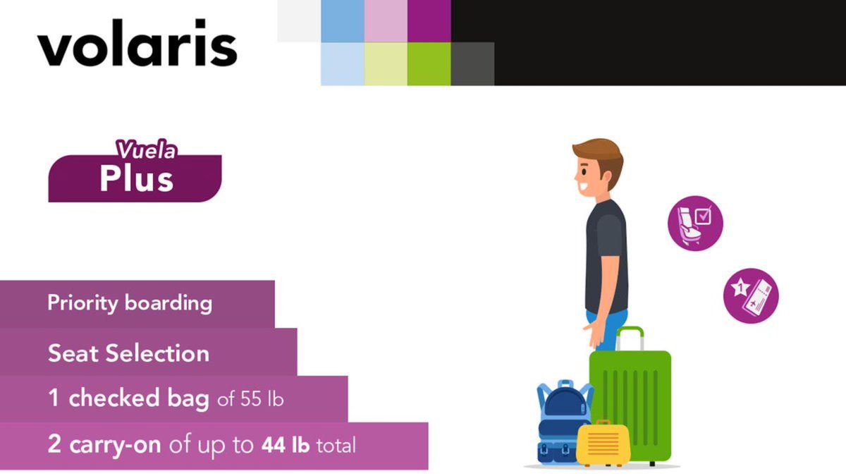Volaris Plus Reviews: A Comprehensive Guide for Flyers - Skylux Travel ...